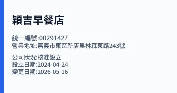 穎吉早餐店的照片-統編 00291427(嘉義市) 公司登記資料與營業項目詳細圖表