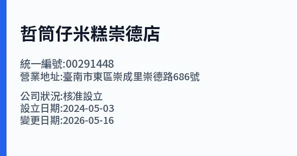 哲筒仔米糕崇德店的照片-統編 00291448(臺南市) 公司登記資料與營業項目詳細圖表