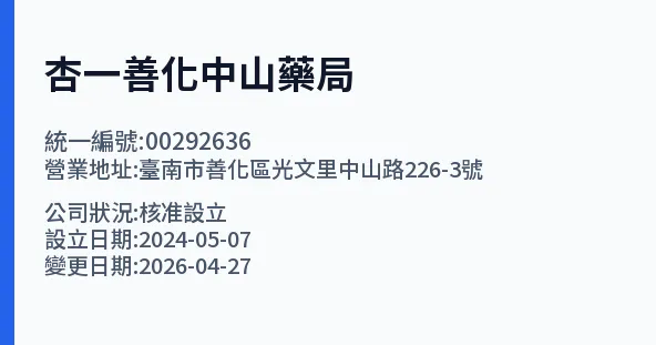 杏一善化中山藥局的照片-統編 00292636(臺南市) 公司登記資料與營業項目詳細圖表