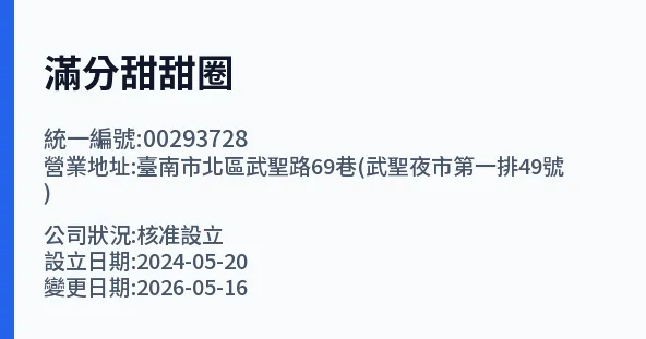 滿分甜甜圈的照片-統編 00293728(臺南市) 公司登記資料與營業項目詳細圖表