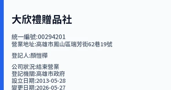 大欣禮贈品社的照片-統編 00294201(高雄市) 公司登記資料與營業項目詳細圖表