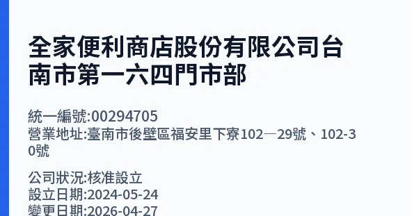 全家便利商店股份有限公司台南市第一六四門市部的照片-統編 00294705(臺南市) 公司登記資料與營業項目詳細圖表