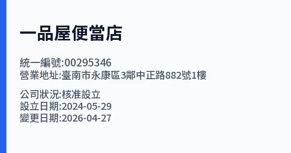 一品屋便當店的照片-統編 00295346(臺南市) 公司登記資料與營業項目詳細圖表