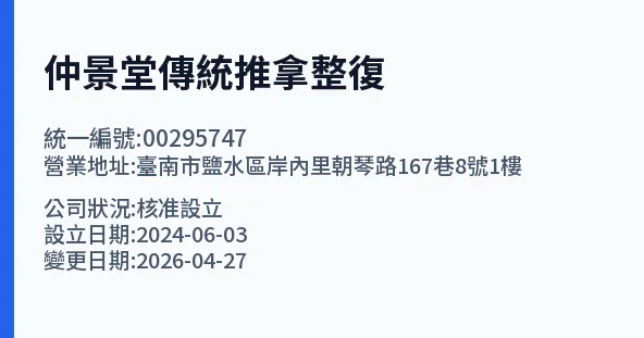 仲景堂傳統推拿整復的照片-統編 00295747(臺南市) 公司登記資料與營業項目詳細圖表