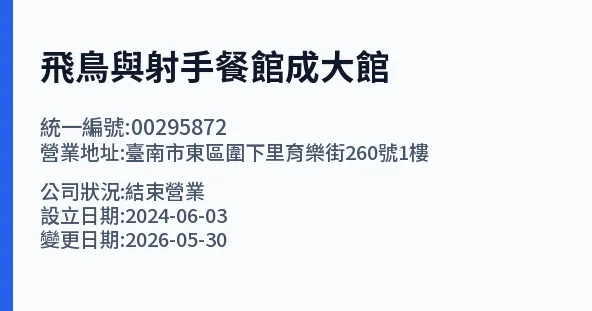 飛鳥與射手餐館成大館的照片-統編 00295872(臺南市) 公司登記資料與營業項目詳細圖表