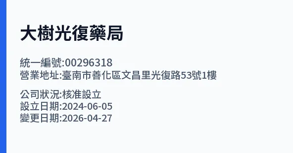 大樹光復藥局的照片-統編 00296318(臺南市) 公司登記資料與營業項目詳細圖表