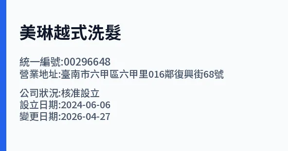 美琳越式洗髮的照片-統編 00296648(臺南市) 公司登記資料與營業項目詳細圖表
