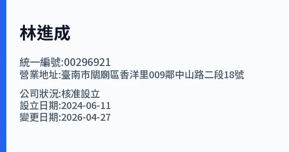 林進成的照片-統編 00296921(臺南市) 公司登記資料與營業項目詳細圖表