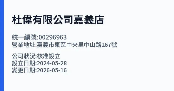 杜偉有限公司嘉義店的照片-統編 00296963(嘉義市) 公司登記資料與營業項目詳細圖表