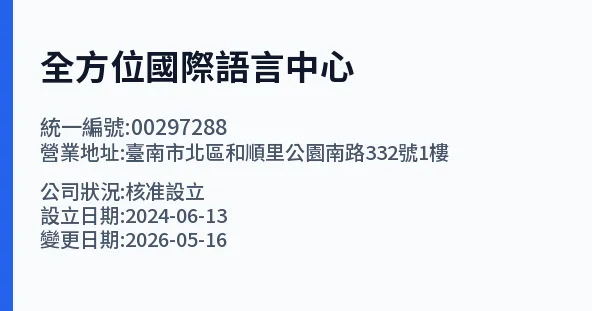 全方位國際語言中心的照片-統編 00297288(臺南市) 公司登記資料與營業項目詳細圖表