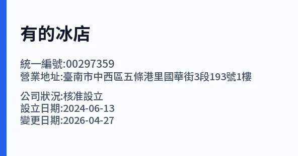 有的冰店的照片-統編 00297359(臺南市) 公司登記資料與營業項目詳細圖表