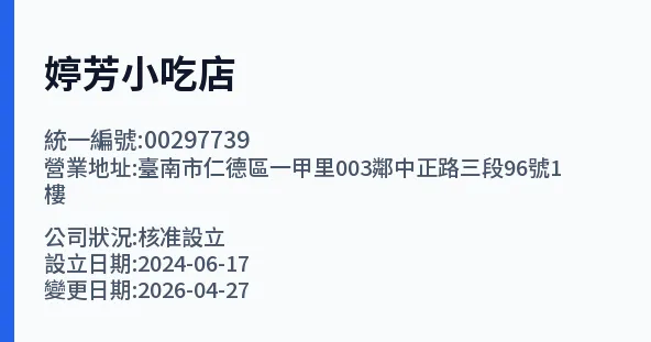婷芳小吃店的照片-統編 00297739(臺南市) 公司登記資料與營業項目詳細圖表