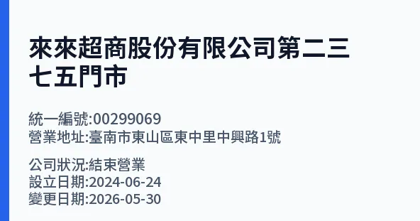 來來超商股份有限公司第二三七五門市的照片-統編 00299069(臺南市) 公司登記資料與營業項目詳細圖表