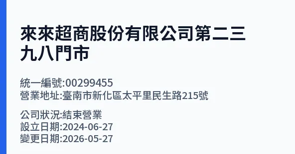 來來超商股份有限公司第二三九八門市的照片-統編 00299455(臺南市) 公司登記資料與營業項目詳細圖表