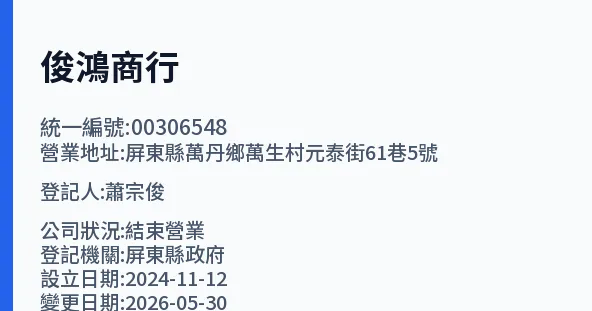 俊鴻商行的照片-統編 00306548(屏東縣) 公司登記資料與營業項目詳細圖表
