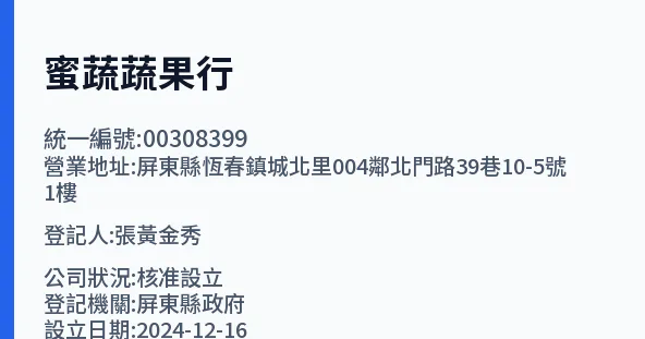 蜜蔬蔬果行的照片-統編 00308399(屏東縣) 公司登記資料與營業項目詳細圖表