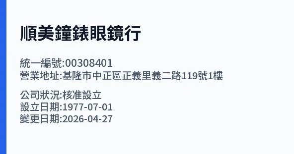 順美鐘錶眼鏡行的照片-統編 00308401(基隆市) 公司登記資料與營業項目詳細圖表