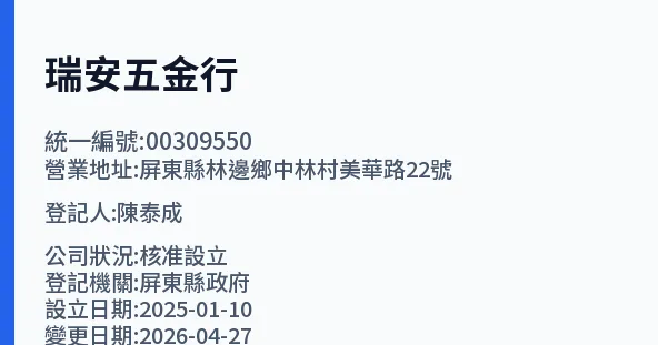 瑞安五金行的照片-統編 00309550(屏東縣) 公司登記資料與營業項目詳細圖表