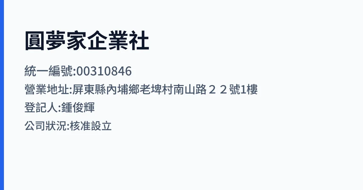 圓夢家企業社 - 統編 00310846(屏東縣) 公司登記資料與營業項目詳細圖表