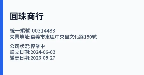 圓珠商行的照片-統編 00314483(嘉義市) 公司登記資料與營業項目詳細圖表