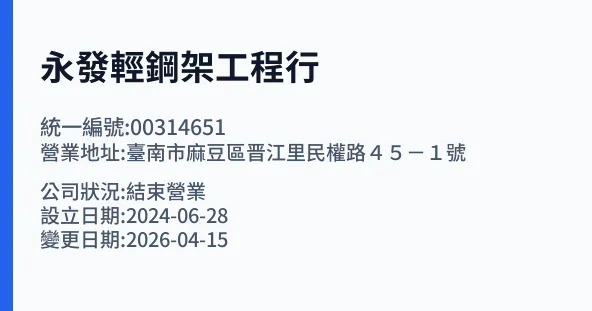 永發輕鋼架工程行的照片-統編 00314651(臺南市) 公司登記資料與營業項目詳細圖表