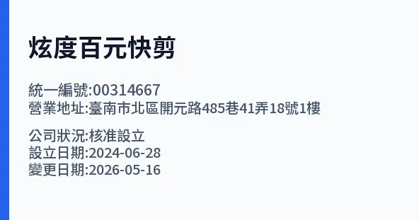 炫度百元快剪的照片-統編 00314667(臺南市) 公司登記資料與營業項目詳細圖表