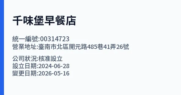 千味堡早餐店的照片-統編 00314723(臺南市) 公司登記資料與營業項目詳細圖表
