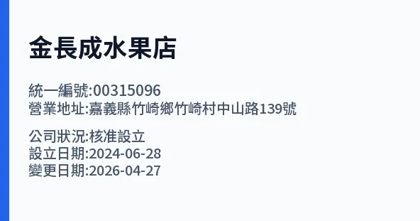 金長成水果店的照片-統編 00315096(嘉義縣) 公司登記資料與營業項目詳細圖表