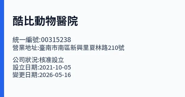酷比動物醫院的照片-統編 00315238(臺南市) 公司登記資料與營業項目詳細圖表
