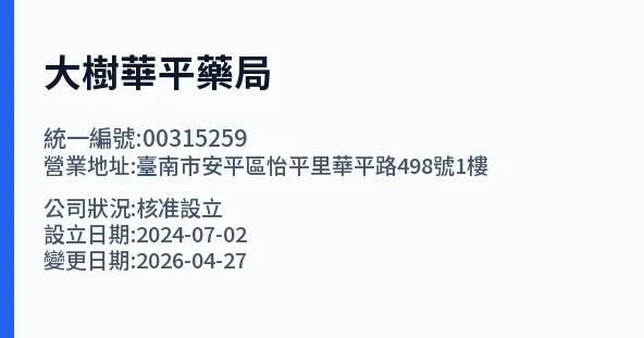 大樹華平藥局的照片-統編 00315259(臺南市) 公司登記資料與營業項目詳細圖表