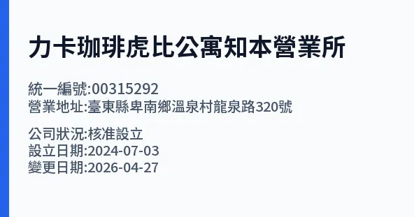 力卡珈琲虎比公寓知本營業所的照片-統編 00315292(臺東縣) 公司登記資料與營業項目詳細圖表