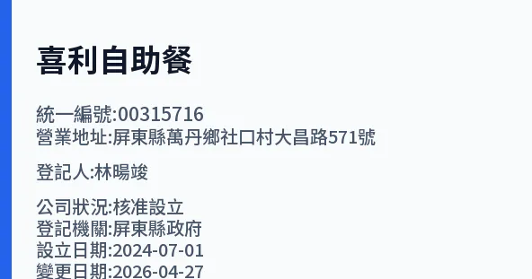 喜利自助餐的照片-統編 00315716(屏東縣) 公司登記資料與營業項目詳細圖表
