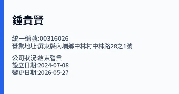 鍾貴賢的照片-統編 00316026(屏東縣) 公司登記資料與營業項目詳細圖表