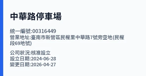中華路停車場的照片-統編 00316449(臺南市) 公司登記資料與營業項目詳細圖表