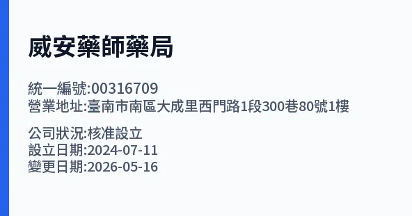 威安藥師藥局的照片-統編 00316709(臺南市) 公司登記資料與營業項目詳細圖表