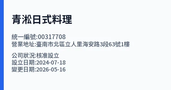 青淞日式料理的照片-統編 00317708(臺南市) 公司登記資料與營業項目詳細圖表