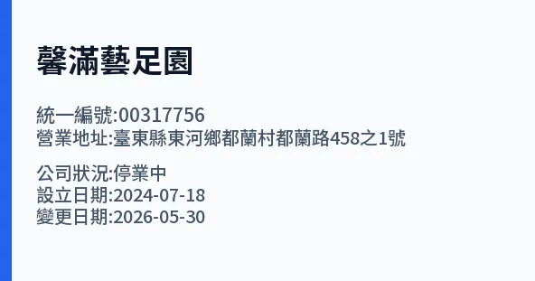 馨滿藝足園的照片-統編 00317756(臺東縣) 公司登記資料與營業項目詳細圖表