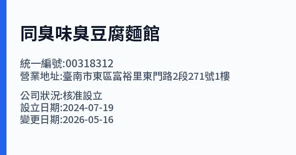 同臭味臭豆腐麵館的照片-統編 00318312(臺南市) 公司登記資料與營業項目詳細圖表