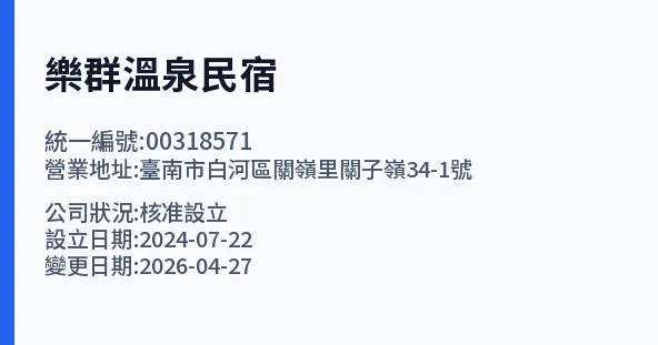 樂群溫泉民宿的照片-統編 00318571(臺南市) 公司登記資料與營業項目詳細圖表