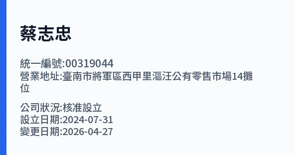 蔡志忠的照片-統編 00319044(臺南市) 公司登記資料與營業項目詳細圖表