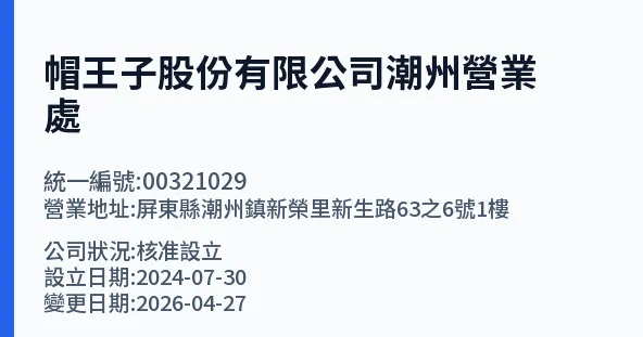 帽王子股份有限公司潮州營業處的照片-統編 00321029(屏東縣) 公司登記資料與營業項目詳細圖表