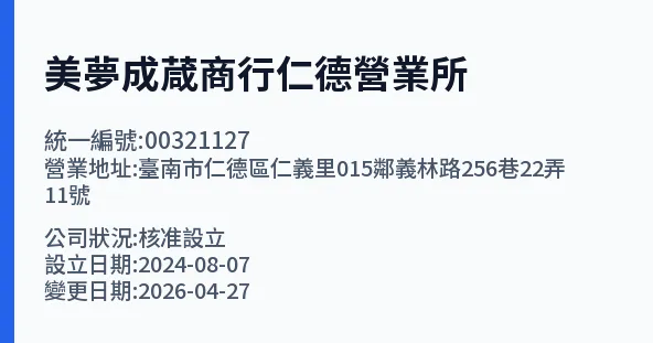 美夢成葴商行仁德營業所的照片-統編 00321127(臺南市) 公司登記資料與營業項目詳細圖表