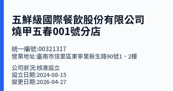 五鮮級國際餐飲股份有限公司燒甲五春001號分店的照片-統編 00321317(臺南市) 公司登記資料與營業項目詳細圖表