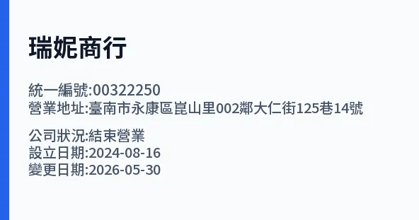 瑞妮商行的照片-統編 00322250(臺南市) 公司登記資料與營業項目詳細圖表