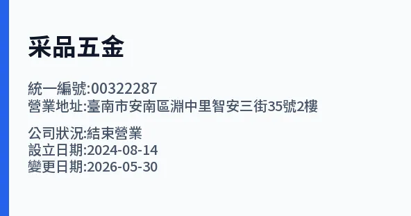 采品五金的照片-統編 00322287(臺南市) 公司登記資料與營業項目詳細圖表