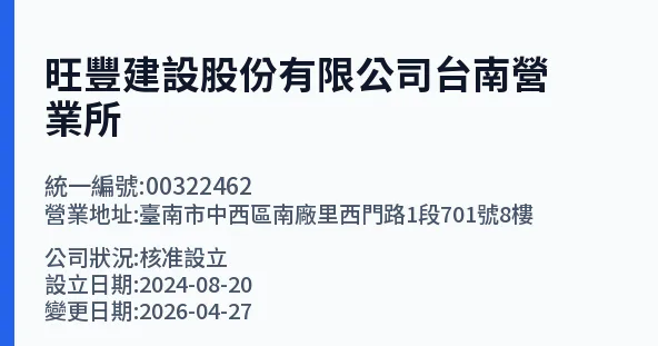 旺豐建設股份有限公司台南營業所的照片-統編 00322462(臺南市) 公司登記資料與營業項目詳細圖表