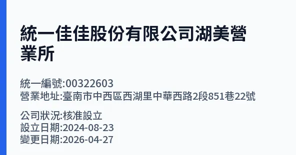 統一佳佳股份有限公司湖美營業所的照片-統編 00322603(臺南市) 公司登記資料與營業項目詳細圖表
