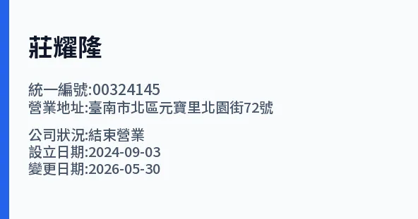 莊耀隆的照片-統編 00324145(臺南市) 公司登記資料與營業項目詳細圖表