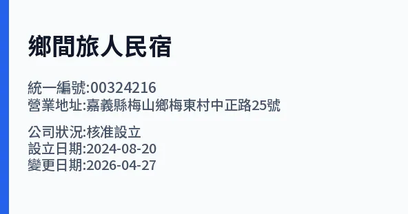 鄉間旅人民宿的照片-統編 00324216(嘉義縣) 公司登記資料與營業項目詳細圖表