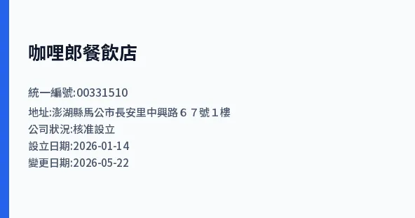 咖哩郎餐飲店的照片-統編 00331510(澎湖縣) 公司登記資料與營業項目詳細圖表